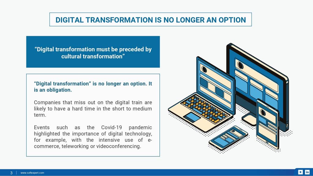 Digital Transformation - The Agent to Promote Innovation