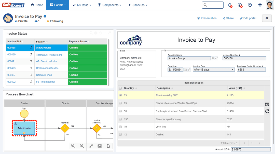 All-in-One solution, SE Suite software | SoftExpert Suite | Softexpert Software